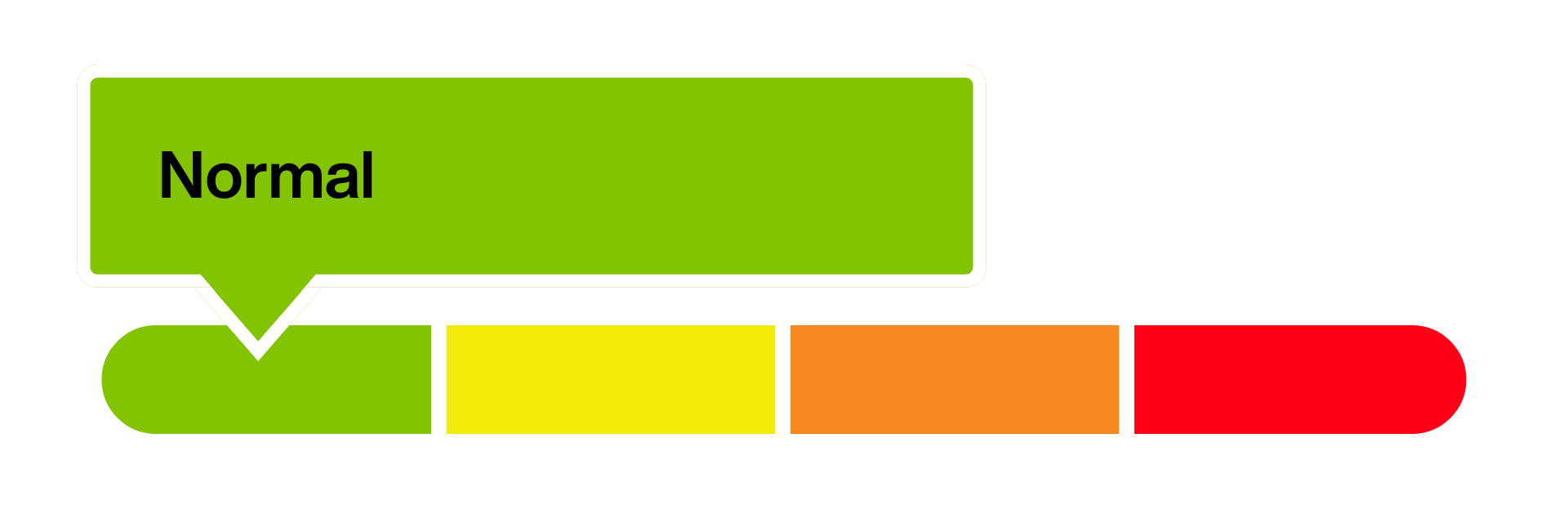 2026-01-15 Normal Water Condition | Quinte Conservation