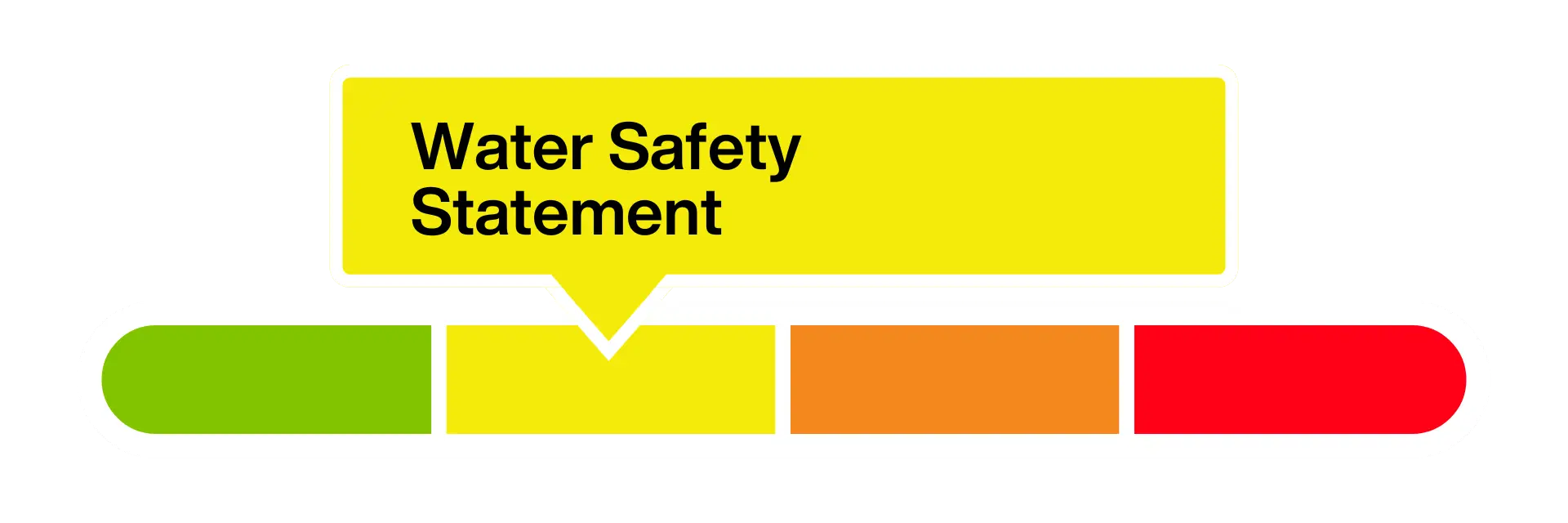 2025-03-04 WATERSHED CONDITIONS STATEMENT - WATER SAFETY - INLAND LAKES ...